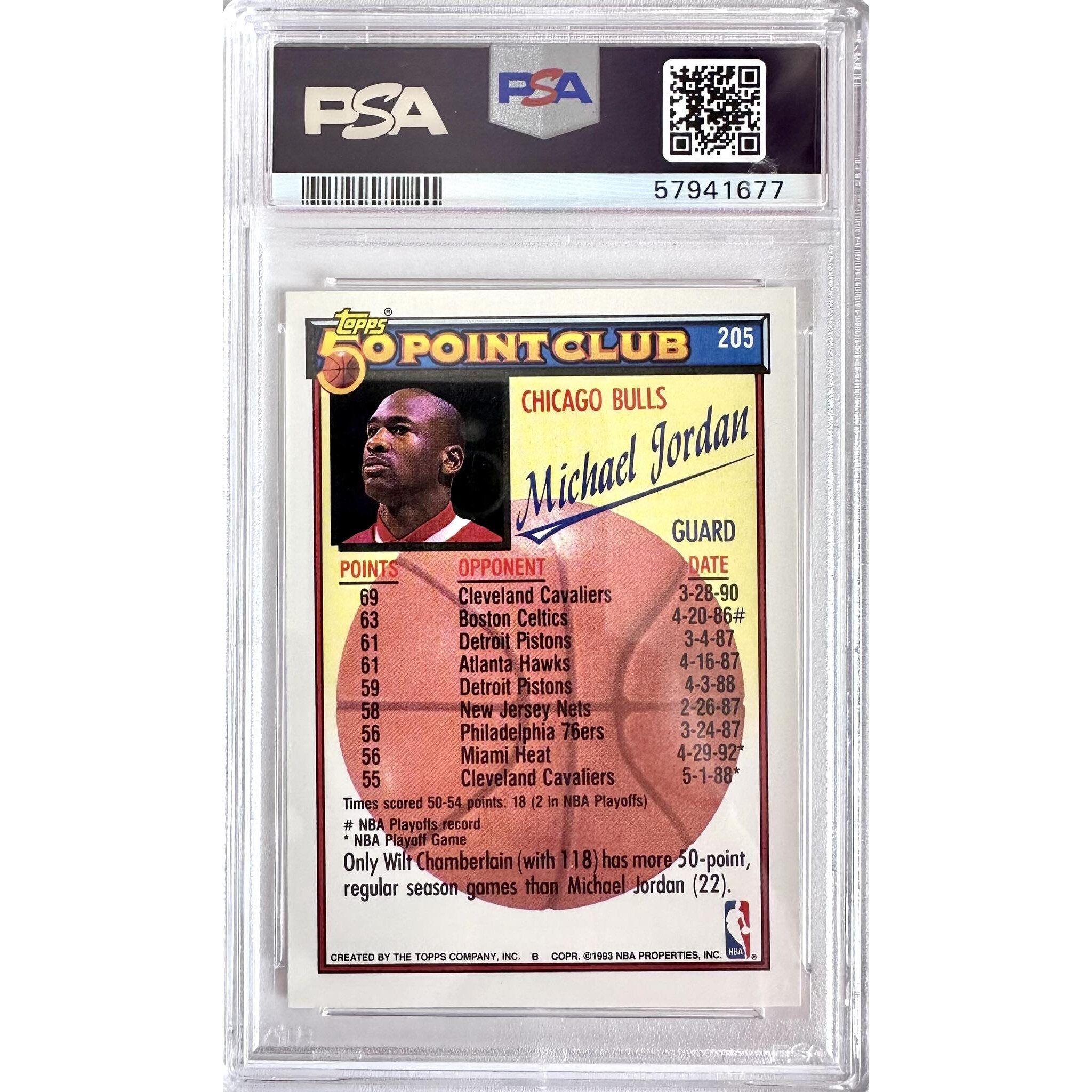 Karty NBA - Hoops.pl